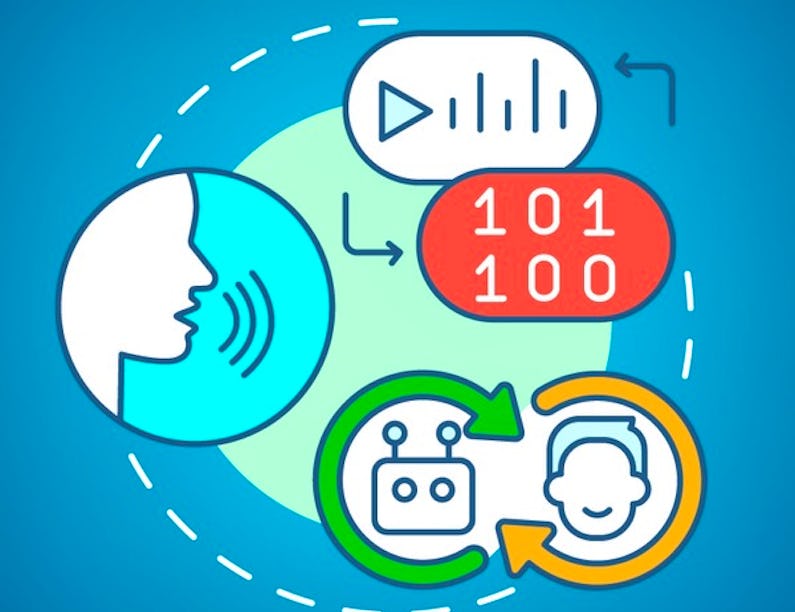 Machine Learning and NLP Basics | Coursera Machine Learning and NLP Basics | Coursera